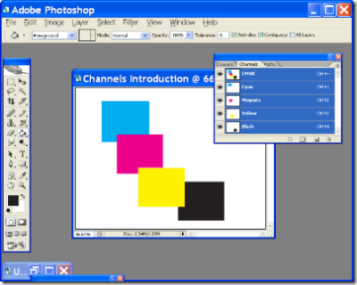 Channels: An Introduction | Photoshop Tips